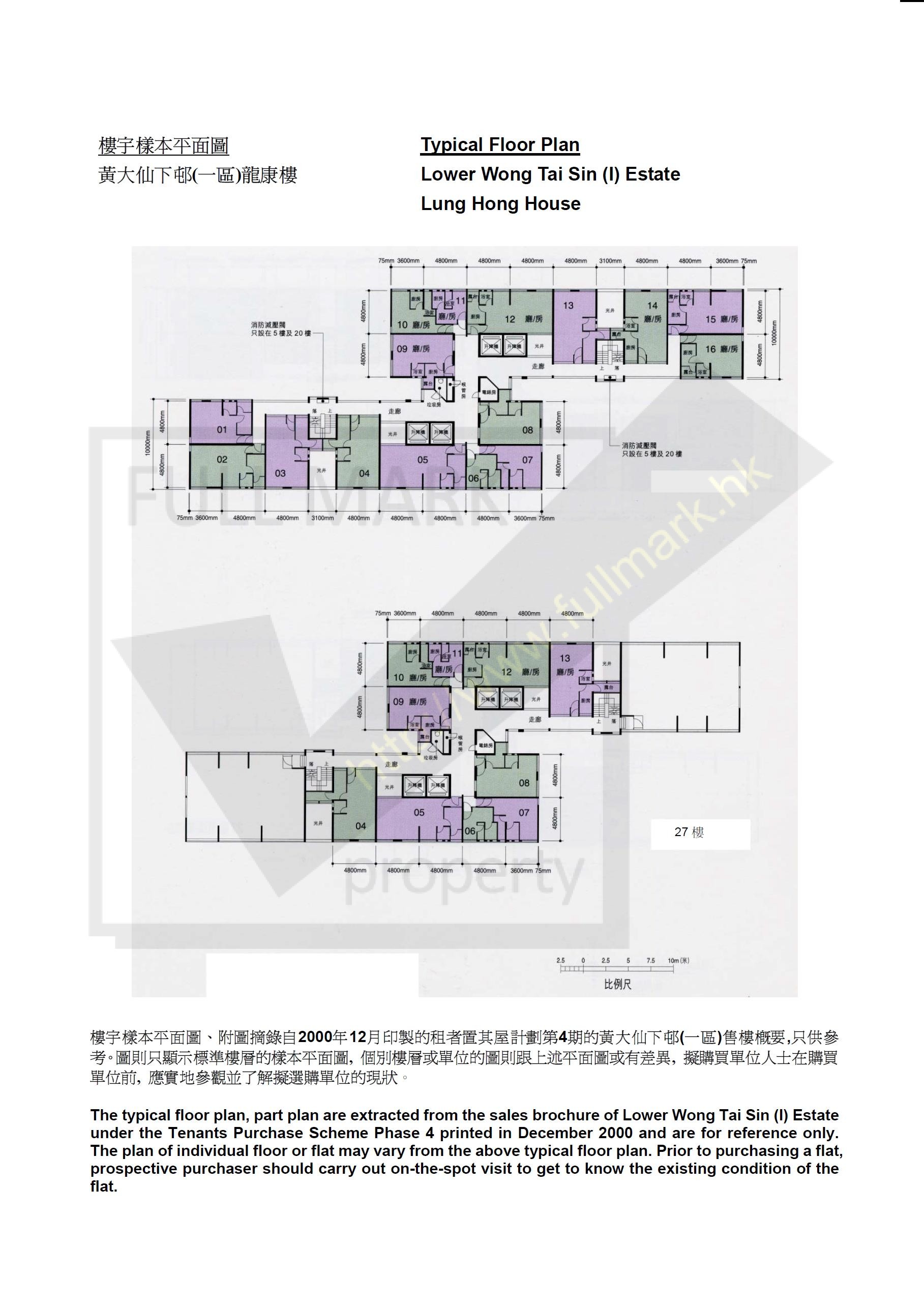 Full Mark Property Agency